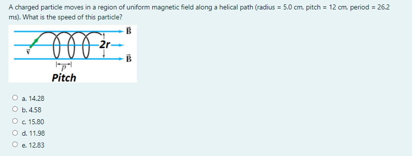 Solved A charged particle moves in a region of uniform | Chegg.com