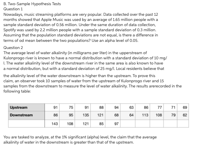 Solved B. Two-Sample Hypothesis Tests Question 1 Nowadays, | Chegg.com