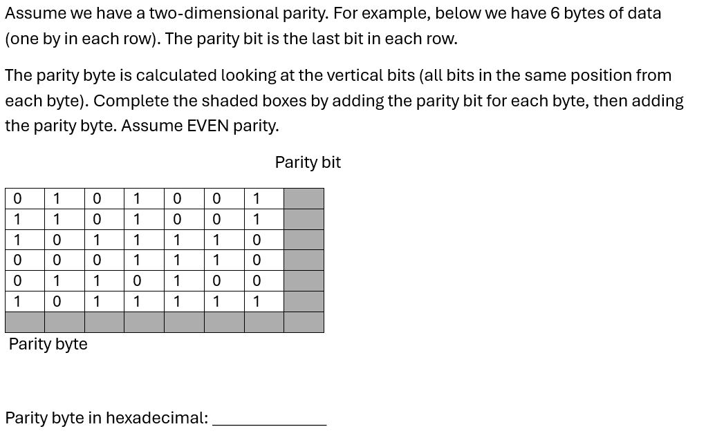 Solved Assume we have a two-dimensional parity. For example, | Chegg.com