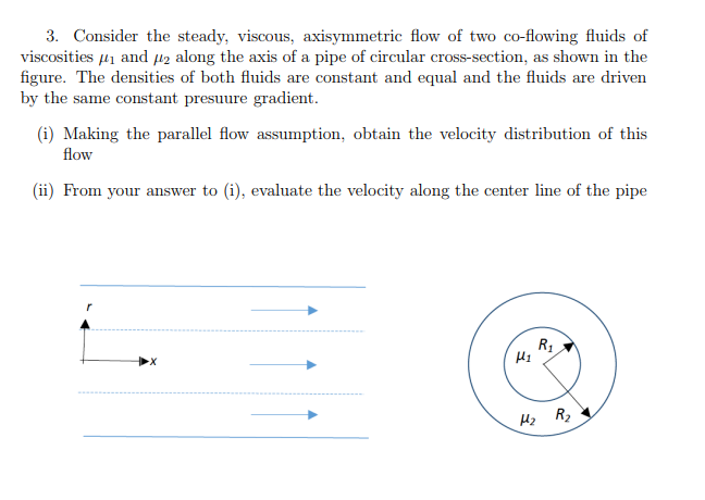 Solved 3. Consider the steady, viscous, axisymmetric flow of | Chegg.com