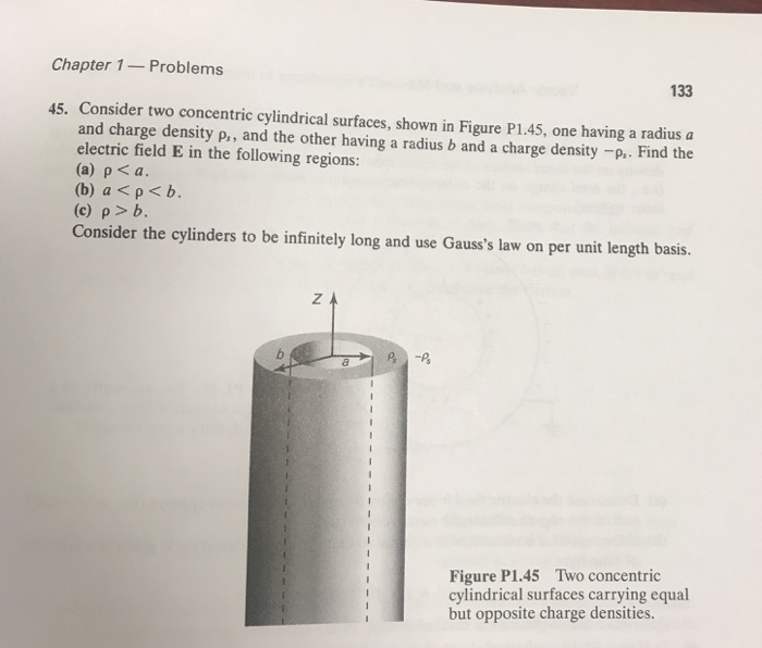 Solved Consider two concentric cylindrical surfaces, shown | Chegg.com