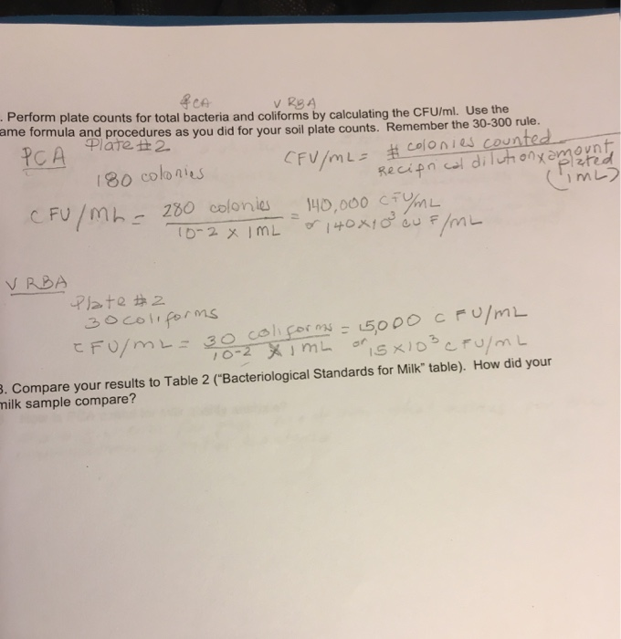 Solved ce Perform plate counts for total bacteria and | Chegg.com
