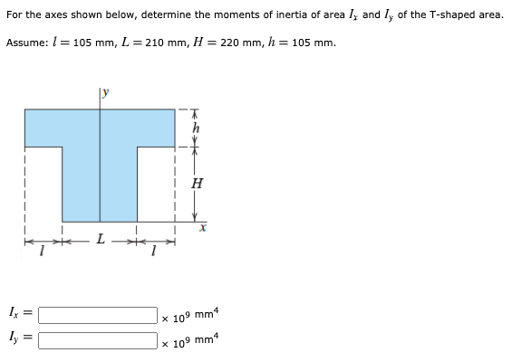 Solved For the axes shown below, determine the moments of | Chegg.com