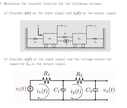 Solved Determine the transfer function for the following | Chegg.com