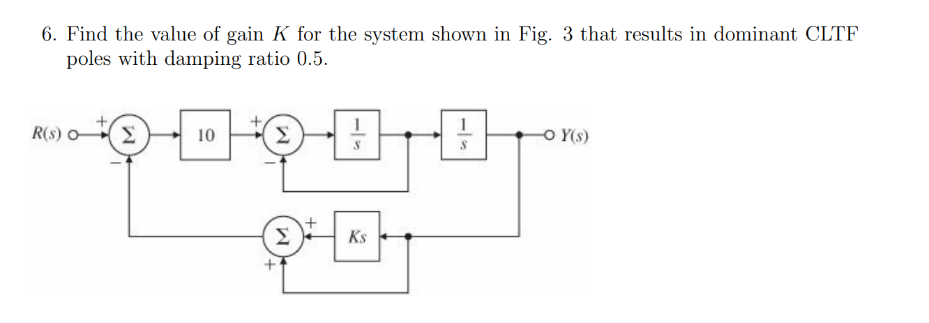 Solved 6. Find the value of gain K for the system shown in | Chegg.com