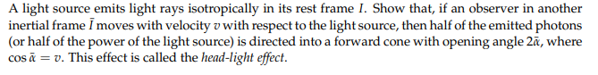 Solved A light source emits light rays isotropically in its | Chegg.com