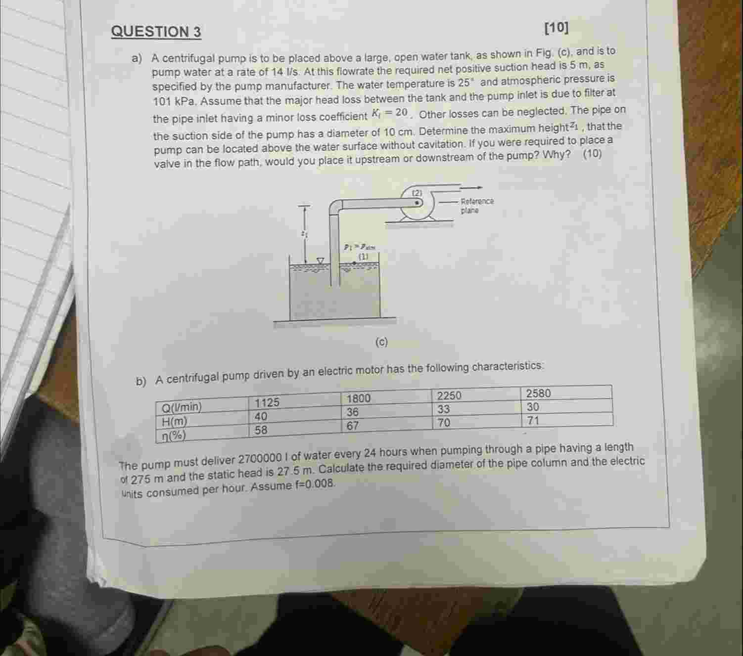 Solved QUESTION 3 [10] ﻿a) ﻿A centrifugal pump is to be | Chegg.com