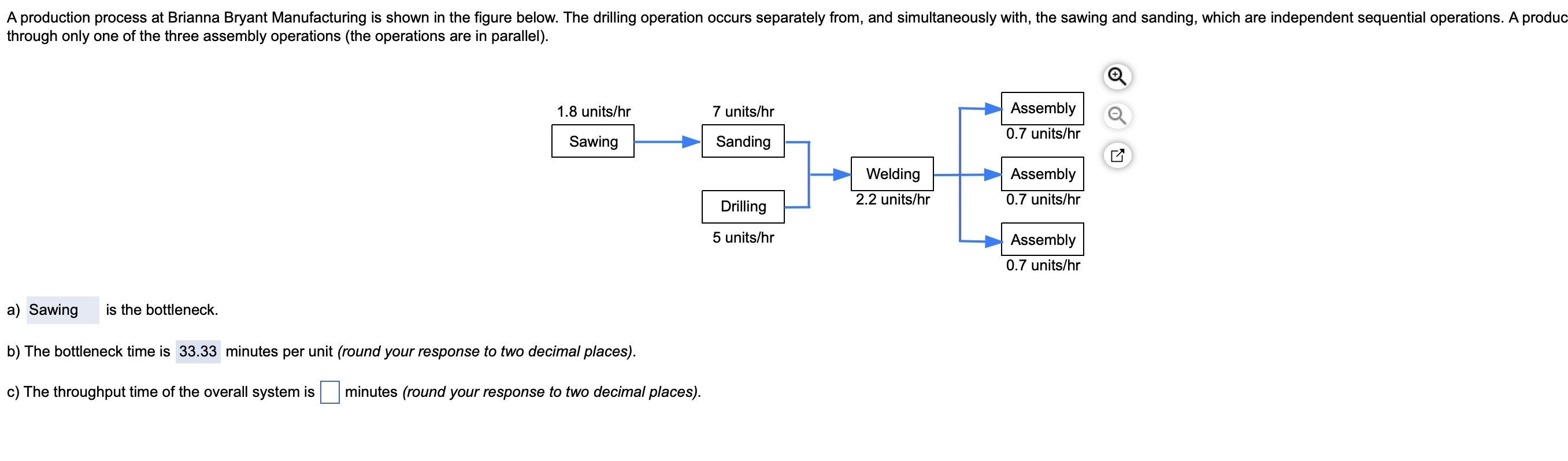 Solved c) ﻿The throughput time of the overall system is ____ | Chegg.com
