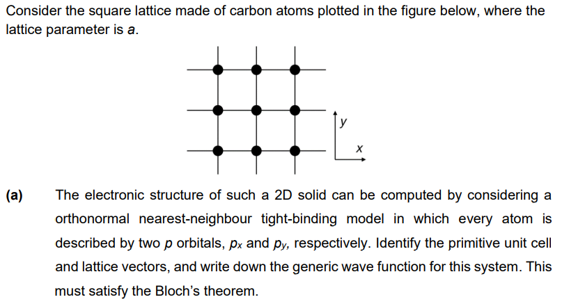 Solved Consider the square lattice made of carbon atoms | Chegg.com