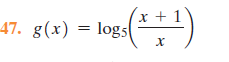 Solved 7. g(x)=log5(xx+1) | Chegg.com