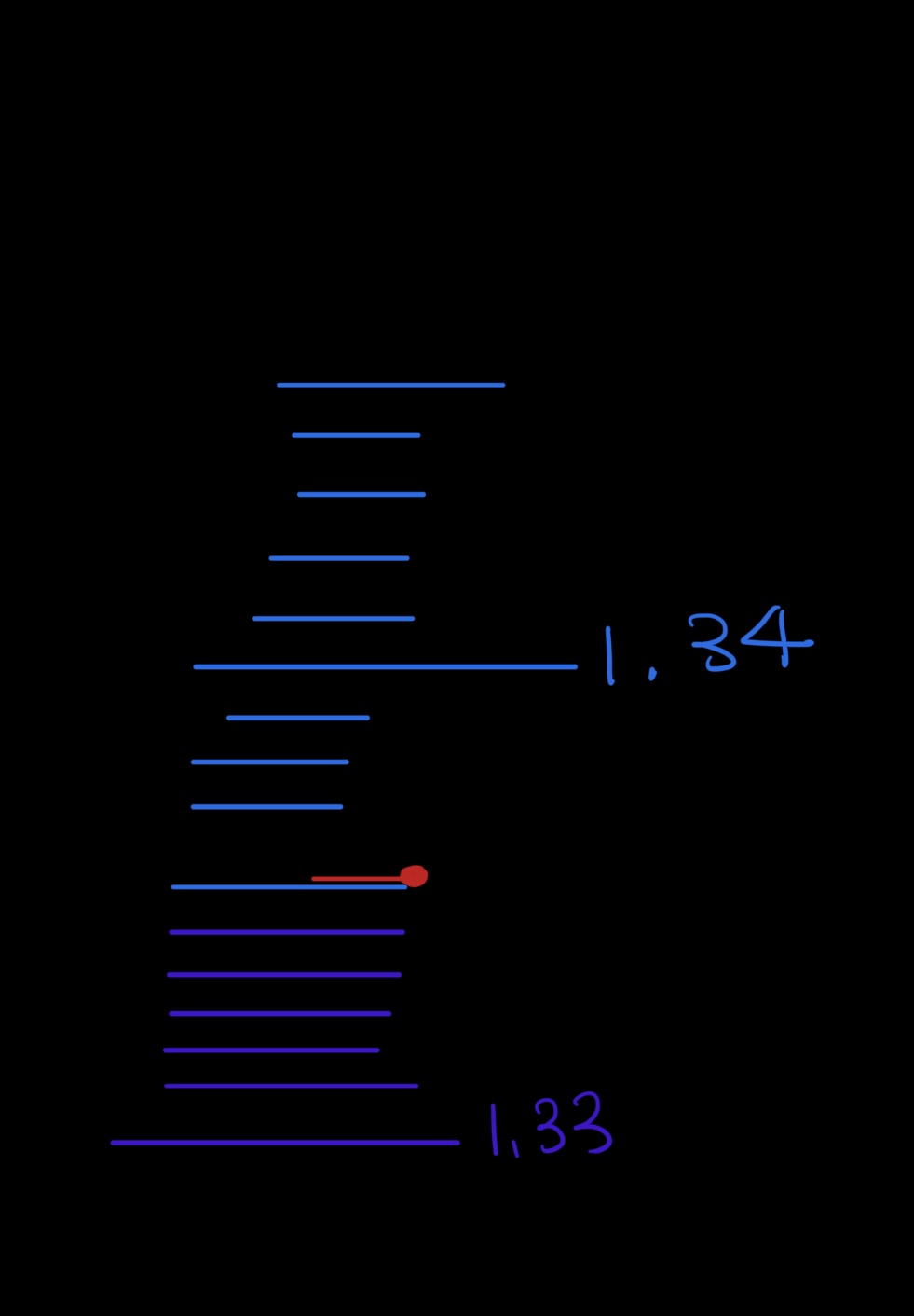 Solved Hello, may you please help me find the refractive | Chegg.com