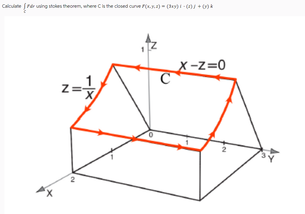Solved Calculate ∫C﻿Fdr ﻿using stokes theorem, where C ﻿is | Chegg.com