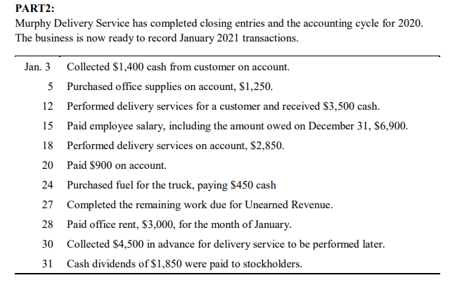 Solved PART2: Murphy Delivery Service has completed closing | Chegg.com