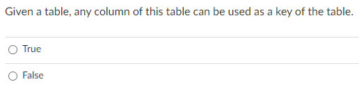 Solved Given a table, any column of this table can be used | Chegg.com