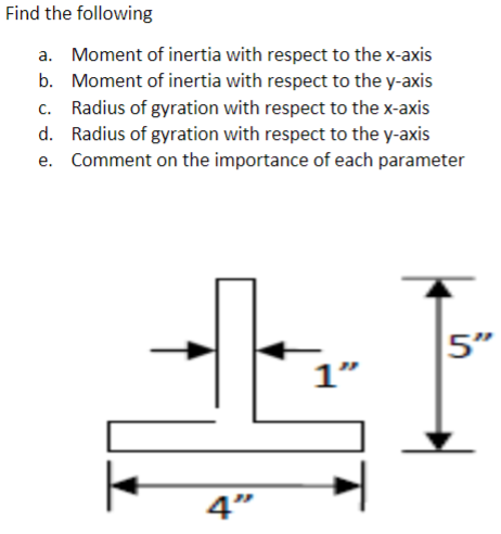 Solved Find the following a. Moment of inertia with respect | Chegg.com