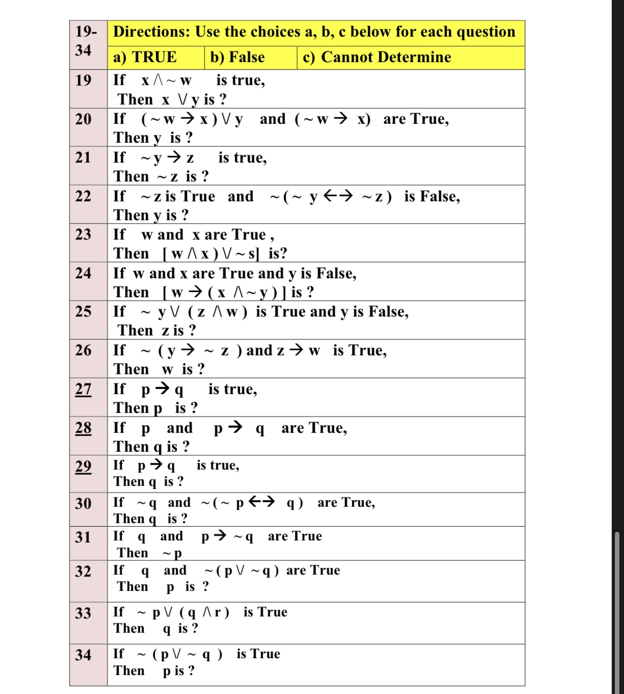 Solved ONLY 23-27 | Chegg.com