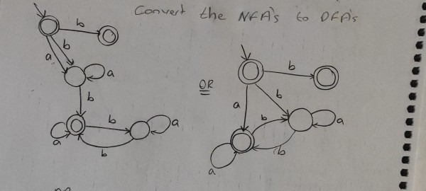 Solved Convert the NFAs to DFAS | Chegg.com