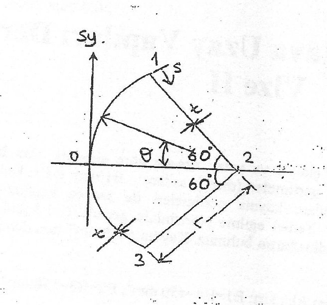 Solved The thin-walled closed-section beam, the | Chegg.com