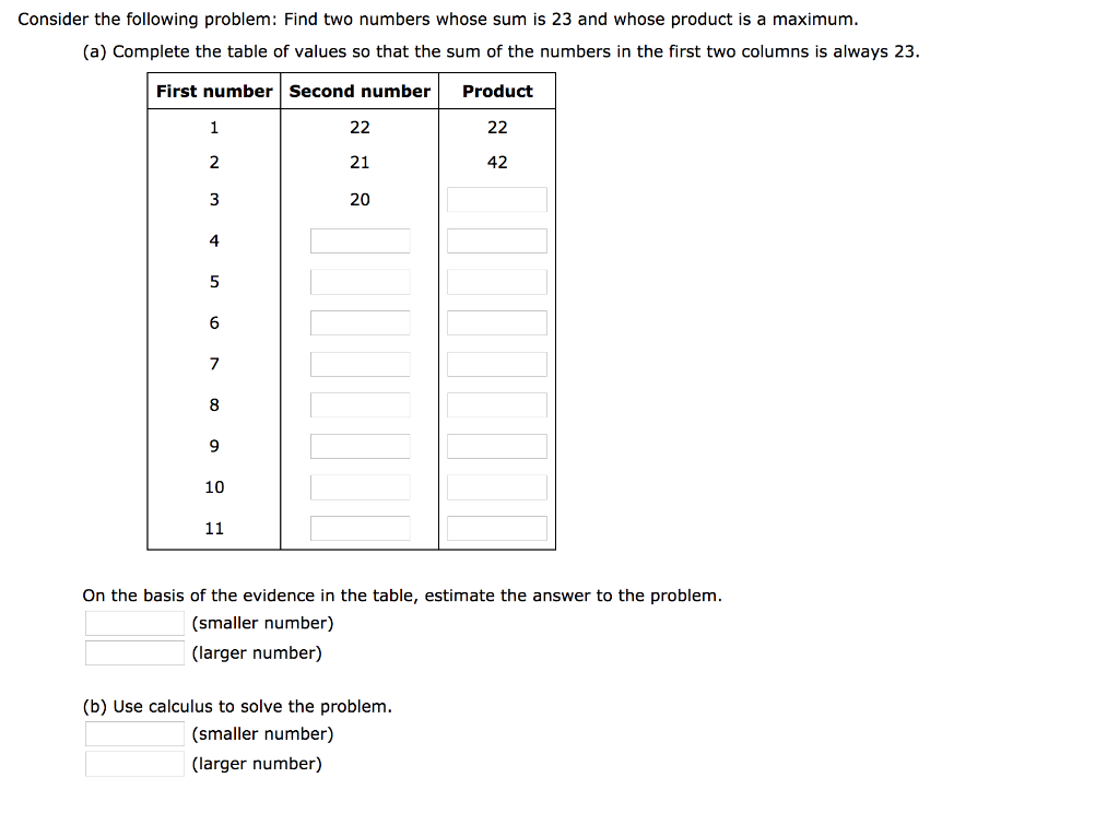 Solved Consider the following problem: Find two numbers | Chegg.com