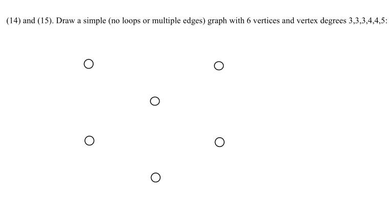 Solved (14) and (15). Draw a simple (no loops or multiple | Chegg.com