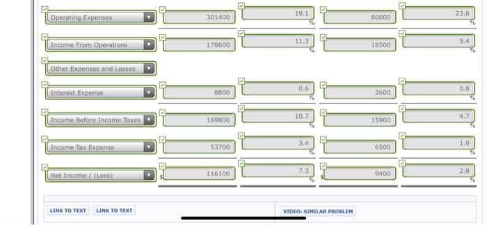 Solved OURCES work Problem 14-1A (Part Level Submission) Par | Chegg.com