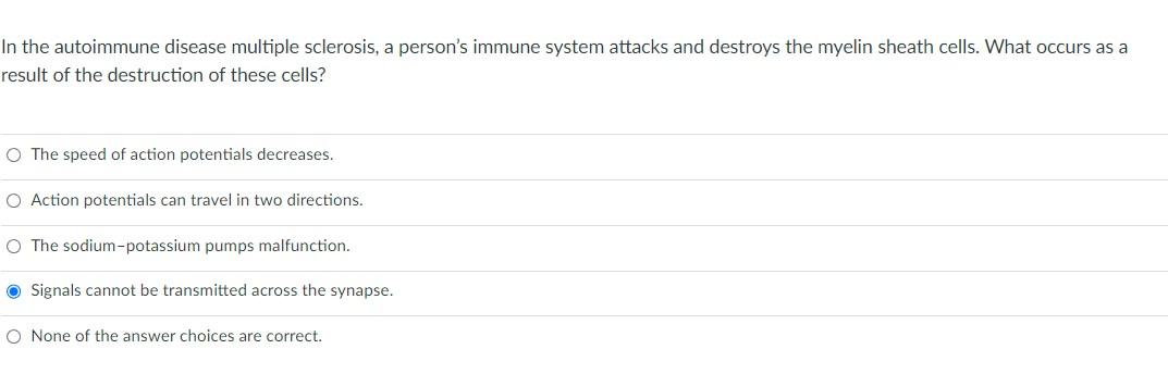 Solved In the autoimmune disease multiple sclerosis, a | Chegg.com