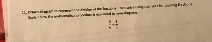 Solved 11. Draw a diagram to represent the division of the | Chegg.com