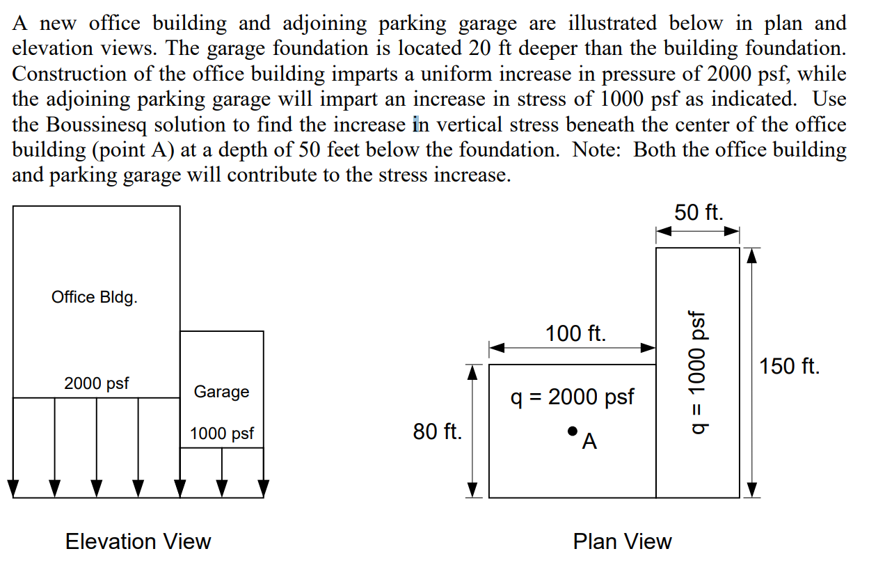 Solved A new office building and adjoining parking garage | Chegg.com