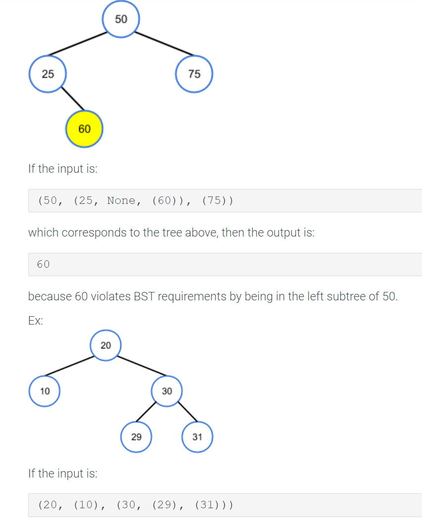 Solved 12 13 Lab Bst Validity Checkerstep 1 Inspect The