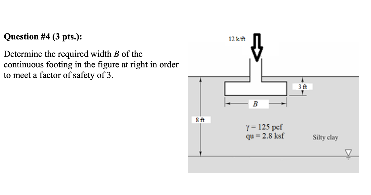 Solved Question \#4 (3 pts.): Determine the required width B | Chegg.com