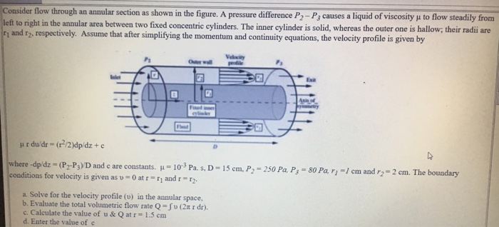 Solved Consider flow through an annular section as shown in | Chegg.com