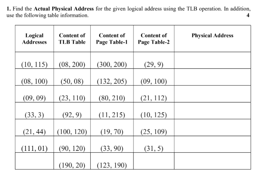 Solved 1. Find the Actual Physical Address for the given | Chegg.com