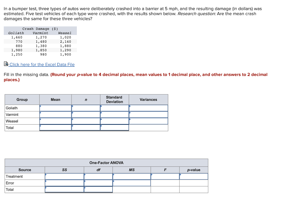 Solved Just need help with the Fill in the missing data. | Chegg.com