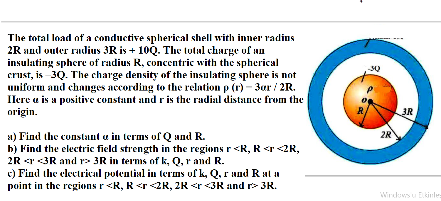 Solved -3Q The total load of a conductive spherical shell | Chegg.com