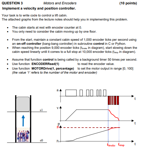 QUESTION 3 Motors and Encoders Implement a velocity | Chegg.com