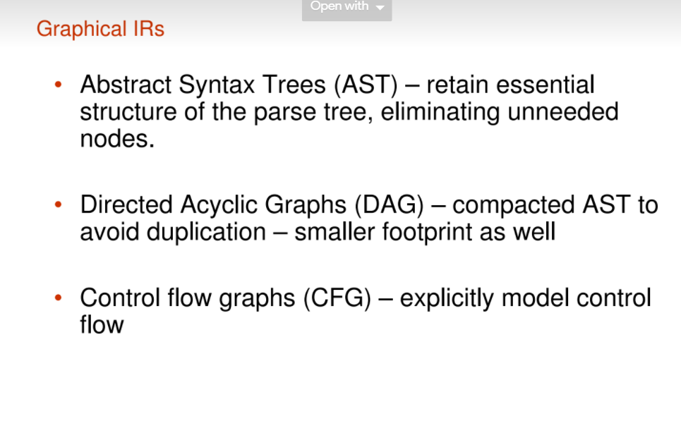 Solved Subject Compiler Design Note Must Look At 