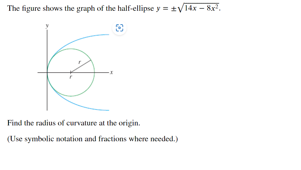 Solved The figure shows the graph of the half-ellipse | Chegg.com