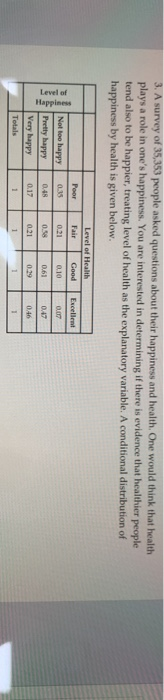 Solved 1. The following linear regression model was created | Chegg.com