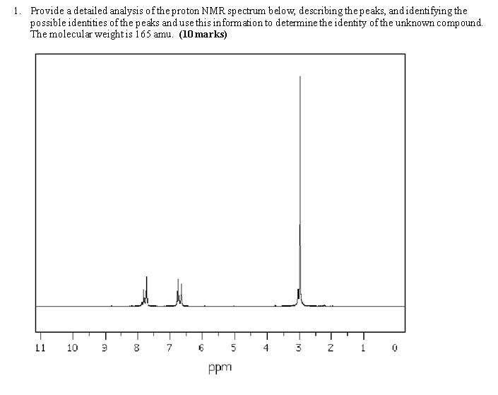 Solved 1. Provide a detailed analysis of the proton NMR | Chegg.com