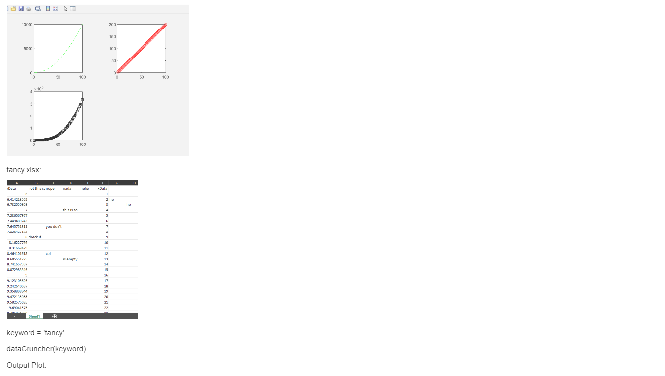 Solved dataCruncher 0 solutions submitted (max: Unlimited) | Chegg.com