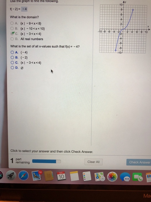 Solved Use the graph to find the following f(-2)-4 What is | Chegg.com