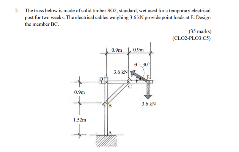 2. The truss below is made of solid timber SG2, | Chegg.com
