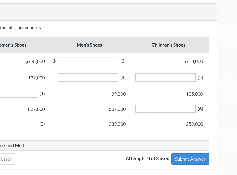 Solved Carla Vista Kicks Co. has three divisions which are | Chegg.com