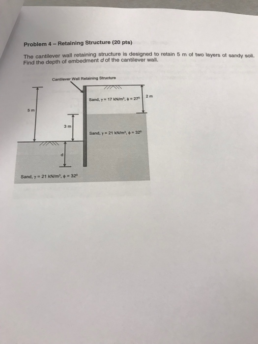 Solved Problem 4 -Retaining Structure (20 pts) The | Chegg.com