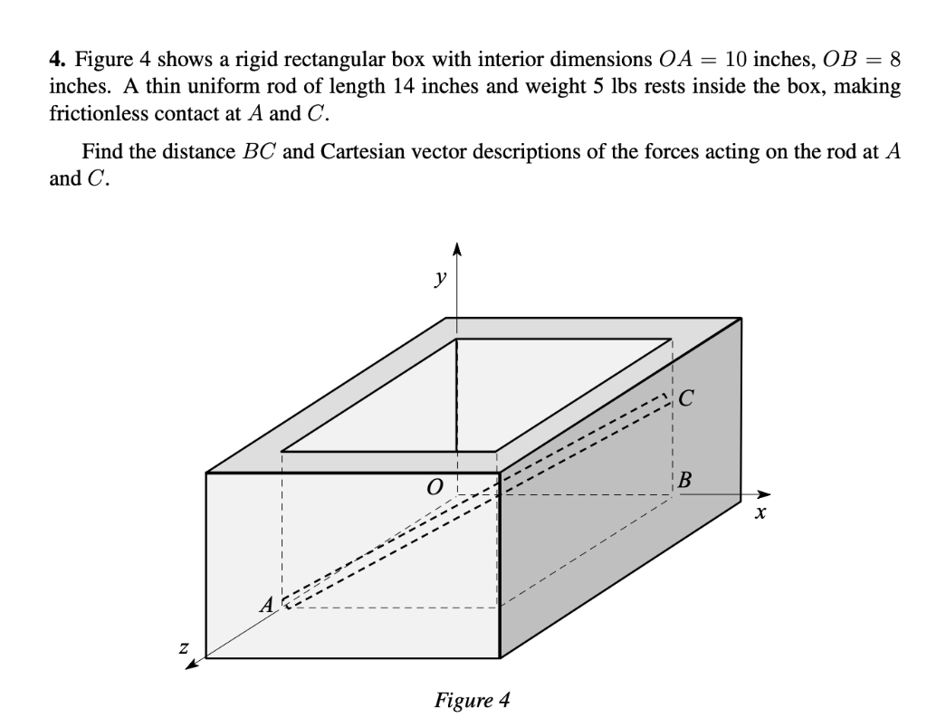 Solved 4. Figure 4 shows a rigid rectangular box with | Chegg.com