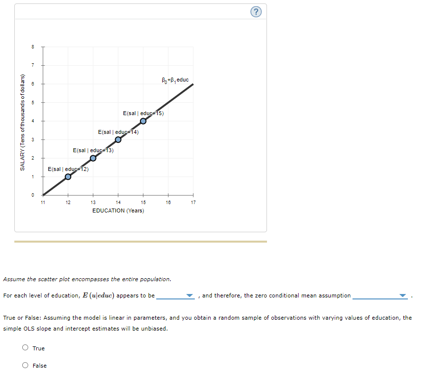 Solved 13. Assumption SLR.4 (Zero Conditional Mean) One | Chegg.com