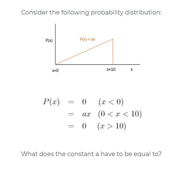 Solved Consider the following probability distribution: | Chegg.com