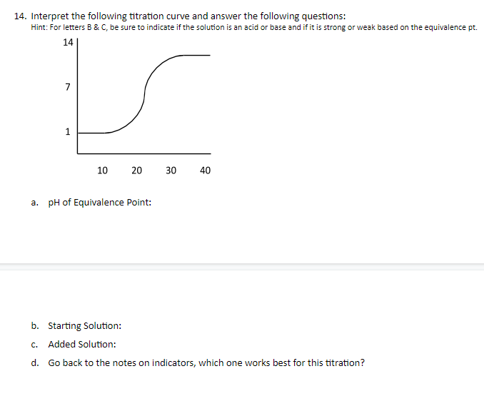 Solved 14. Interpret the following titration curve and | Chegg.com