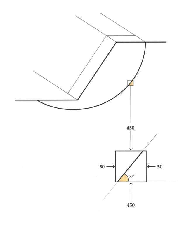 Solved A geotechnical engineer is evaluating the stability | Chegg.com