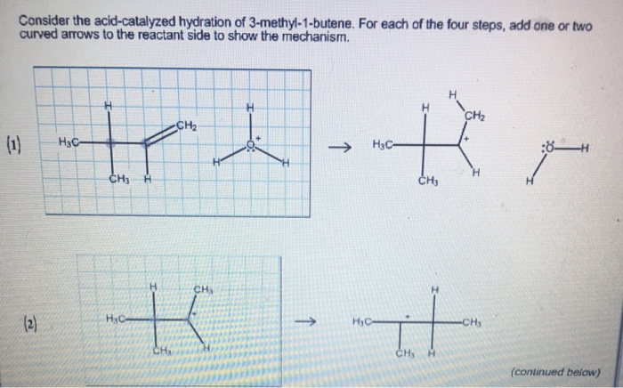 Solved Consider the acid-catalyzed hydration of | Chegg.com